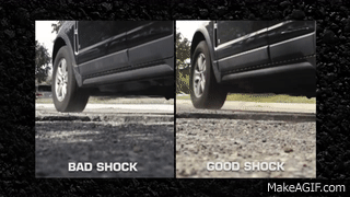 Good shock vs bad shock on Make a GIF