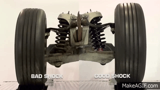 Good shock vs bad shock on Make a GIF
