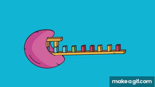 What Is Sanger Sequencing? on Make a GIF
