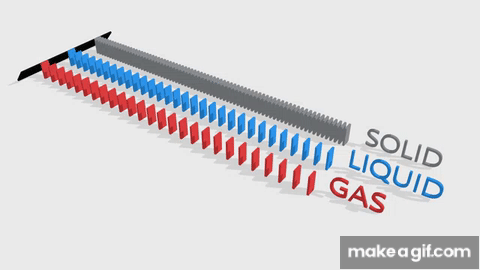 Speed propagation with animated dominoes - Why speed is fastest in ...