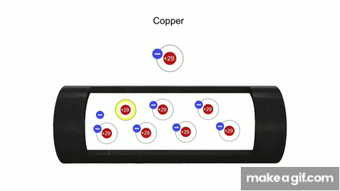 ASÍ se transporta la ELECTRICIDAD ⚡ en un CONDUCTOR O CABLE ELÉCTRICO?⚡ ...