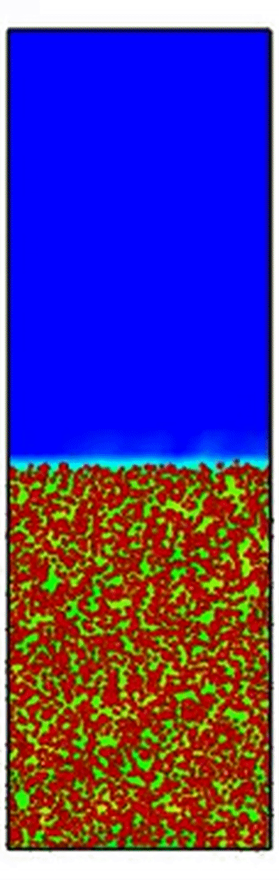 Fluidization on Make a GIF