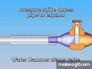 Sioux Chief Physics of Water Hammer in Plastic Pipe on Make a GIF