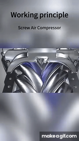 How a Screw Air Compressor Works (In a Nutshell) on Make a GIF