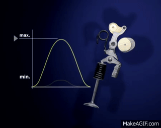 BMW Valvetronic on Make a GIF