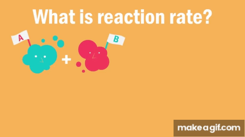 Rates of Reactions - Part 1 | Reactions | Chemistry | FuseSchool on ...