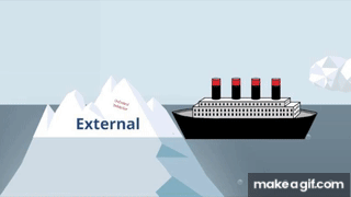 Edward T. Hall's Cultural Iceberg on Make a GIF