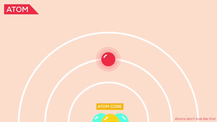 What Is Light? on Make a GIF