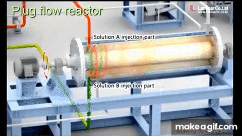 Plug Flow Reactor Animation on Make a GIF
