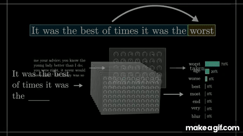 Large Language Models explained briefly on Make a GIF