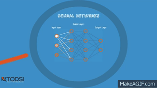 What is a Neural Network - Ep. 2 (Deep Learning SIMPLIFIED) on Make a GIF