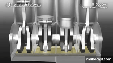 Crankshaft oil lubrication simulation 【プロメテック・ソフトウェア】 on Make a GIF