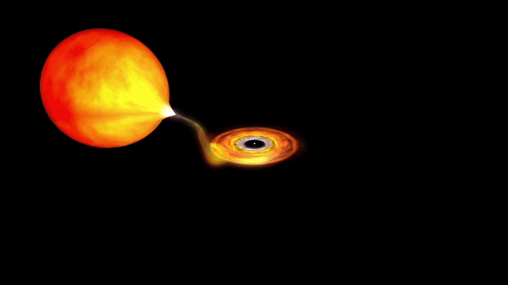 NASA | What is a Pulsar? on Make a GIF