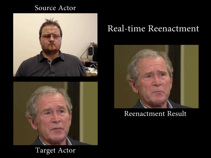 Face2Face: Real-time Face Capture and Reenactment of RGB Videos (CVPR ...