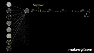 But what is a neural network? | Deep learning chapter 1 on Make a GIF