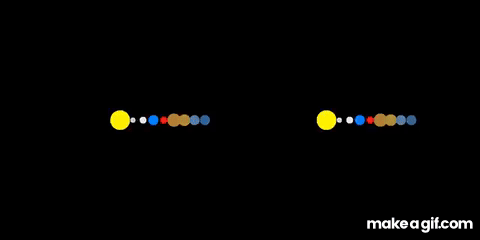 Heliocentrism and Geocentrism on Make a GIF