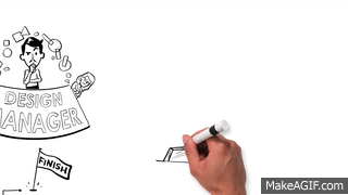 What is Construction Management? on Make a GIF