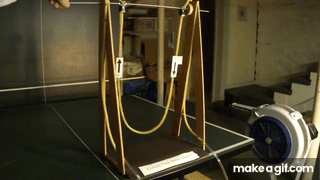 Coriolis Flow Meter Demonstration on Make a GIF