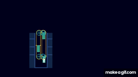 Riding the Elevator of Death on Make a GIF