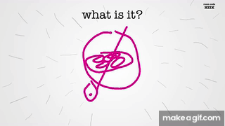 Let's Play - Drawful on Make a GIF