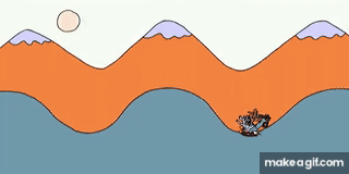 MGMT - Kids (Official HD Video) on Make a GIF