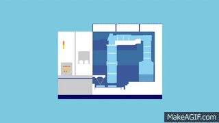 About ASML - Be part of progress on Make a GIF