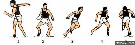 Discus on Make a GIF