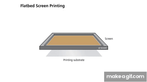 What is Flatbed Screen Printing? - Tutorial from ECKART on Make a GIF