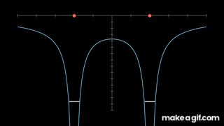 The Actual Reason Semiconductors Are Different From Conductors and ...