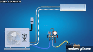 How to Vacuum an Indoor AC Unit: Step-by-Step Guide | Animation | on ...