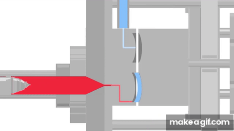 Multi-Shot Molding | EVCO Plastics on Make a GIF