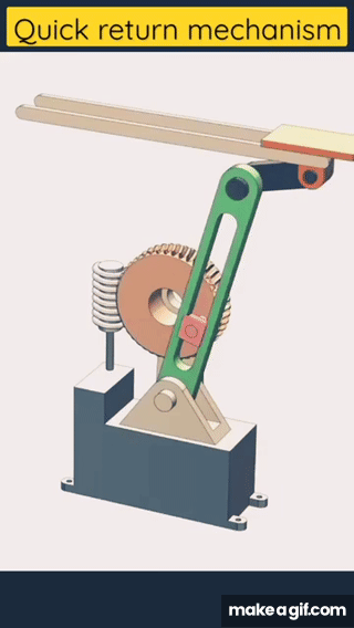 quick return mechanism, whitworth quick return mechanism animation, how ...