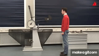 Charpy Impact Test on Make a GIF