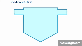 Sedimentation - drinking water / wastewater treatment on Make a GIF