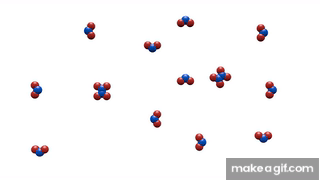 Equilibrium of NO2 and N2O4 (incomplete) on Make a GIF