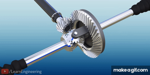 Differential | How does it work? on Make a GIF