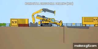 HDD Horizontal Directional Drilling on Make a GIF