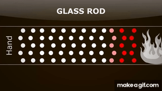 Physics - Energy - Heat Transfer - Conduction on Make a GIF