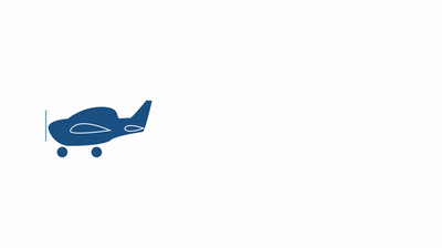 Axes of movement on Make a GIF
