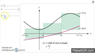 Calculus Capstone Project Part 1 MCC on Make a GIF