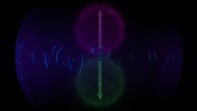 Quantum Entanglement - The Weirdness Of Quantum Mechanics on Make a GIF