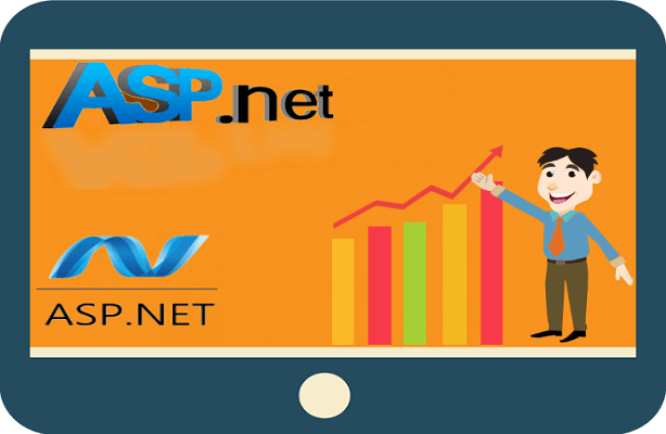 Asp.Net Development Company in India on Make a GIF