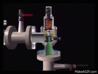 pressure safety valve on Make a GIF