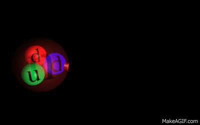beta decay of neutron to proton on Make a GIF