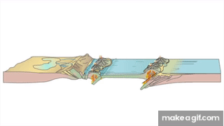 Structural geology and tectonics on Make a GIF