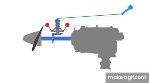 How a Constant Speed Propeller Works | Commercial Pilot Training on ...