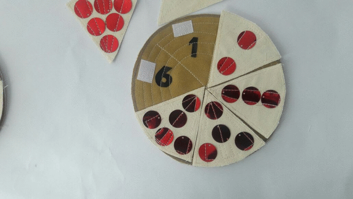 didactic pizza on Make a GIF