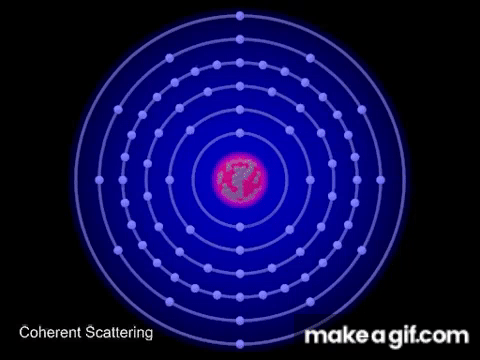 x ray interactions on Make a GIF