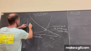 "The Halving" on Make a GIF
