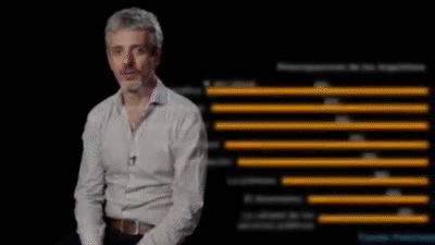 Elecciones Explicadas: Premios y castigos on Make a GIF